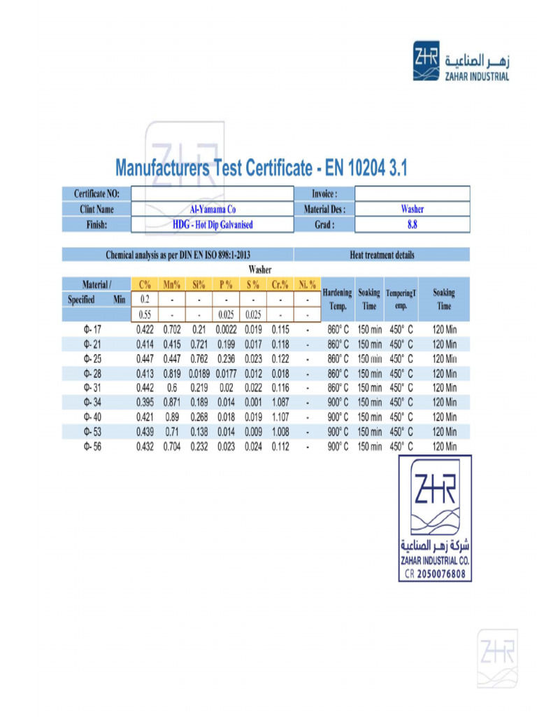 Manufacturers Test Certificate of Washer | PDF