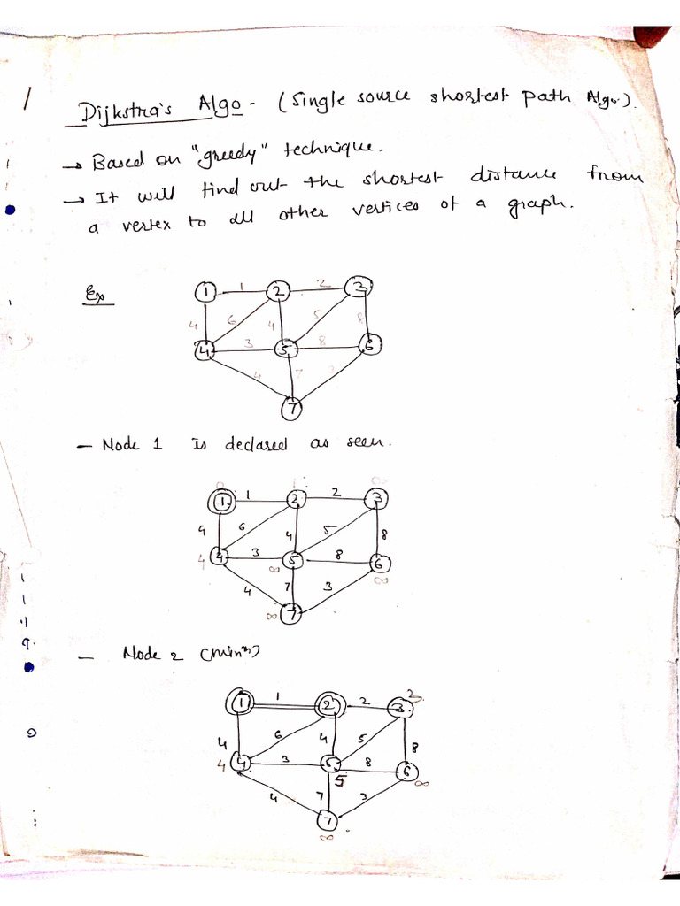 Djkstra's Algorithm | PDF