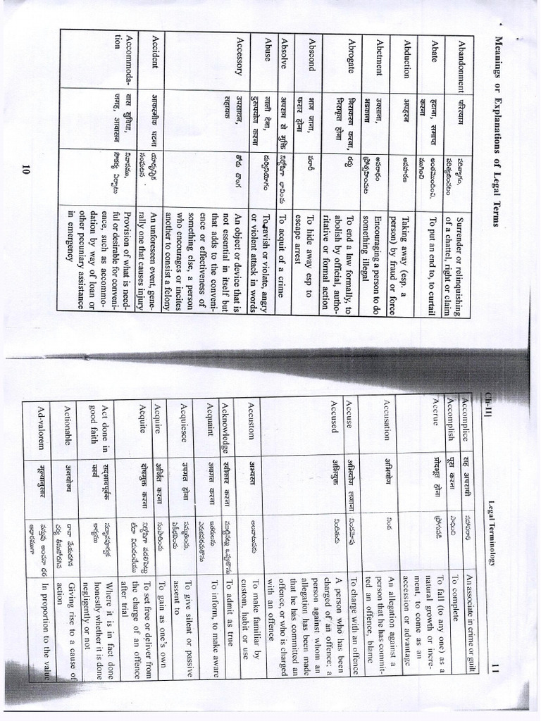 Legal Terminology | PDF