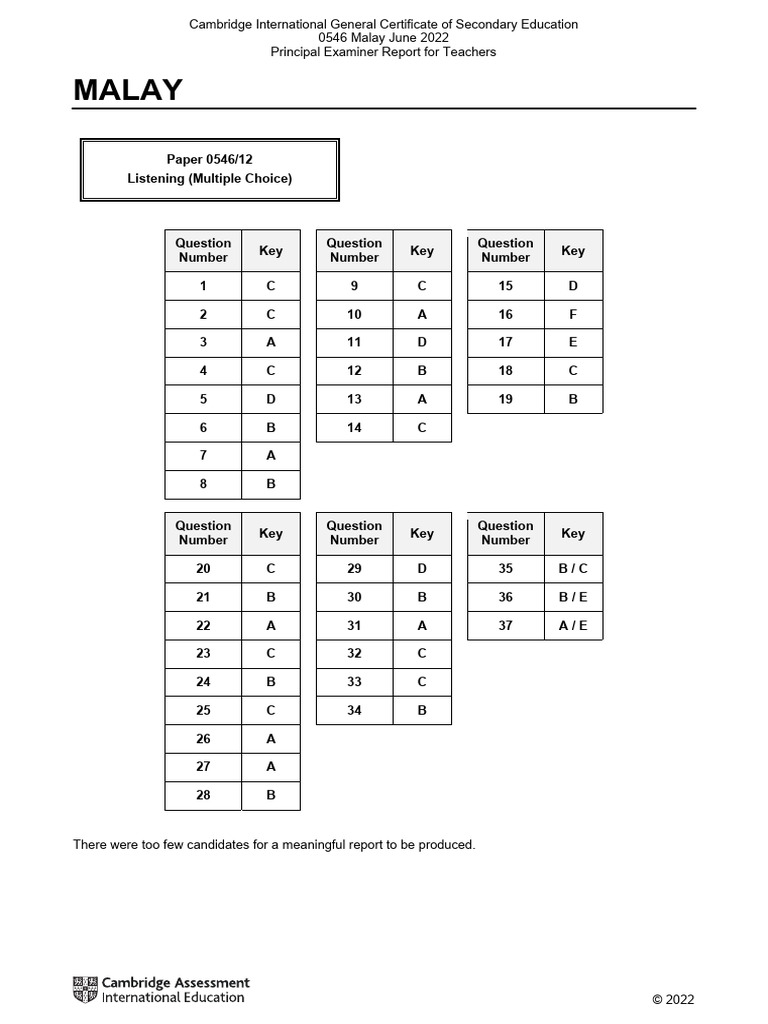 Malay | PDF | Question | Vocabulary