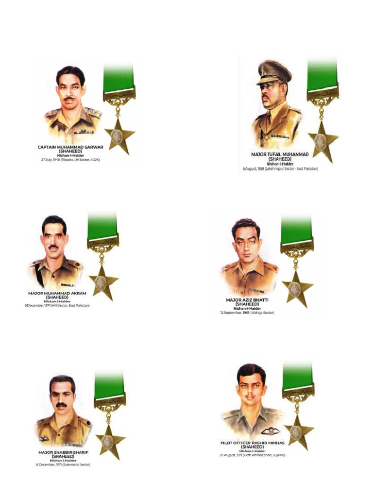 nishan e haider | PDF