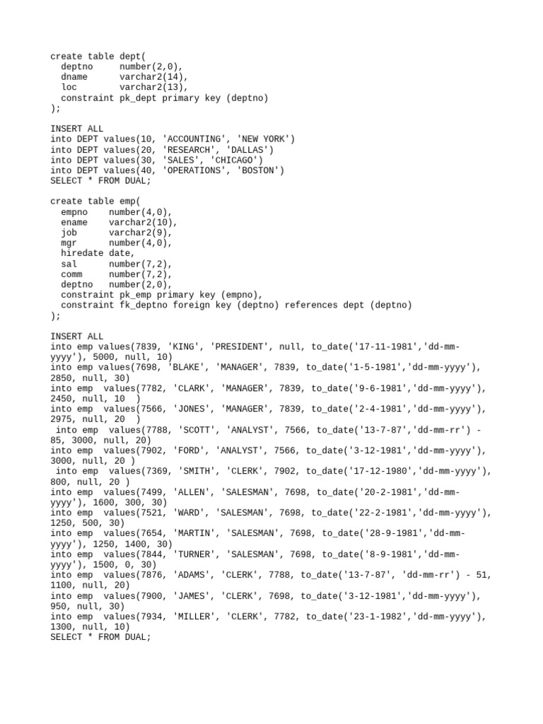 SQL Table Creation & Insertion | PDF