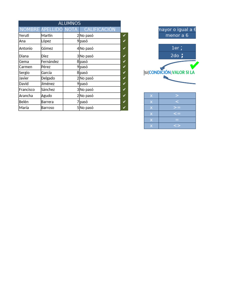 Guiado 03 Funcion SI Y O | PDF | Paraguay | Monedas de las Américas