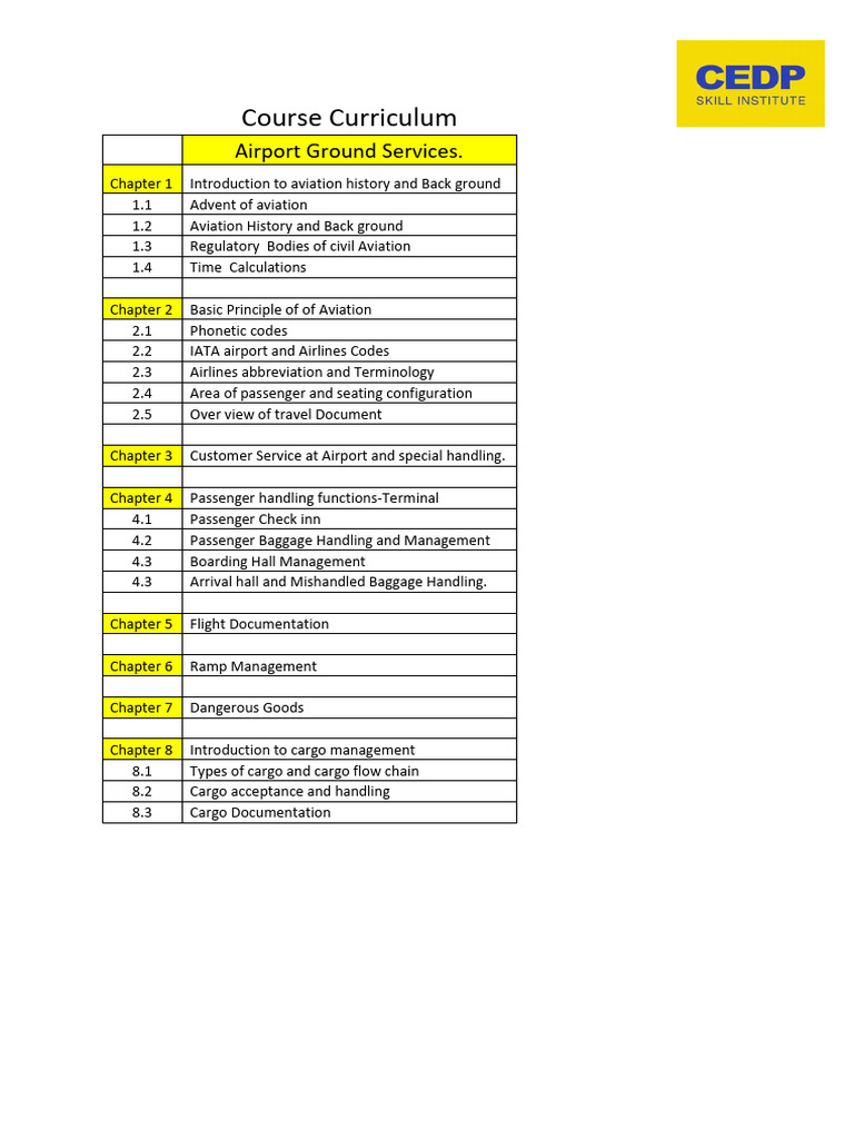 Ground Staff Module Course Sheet | PDF