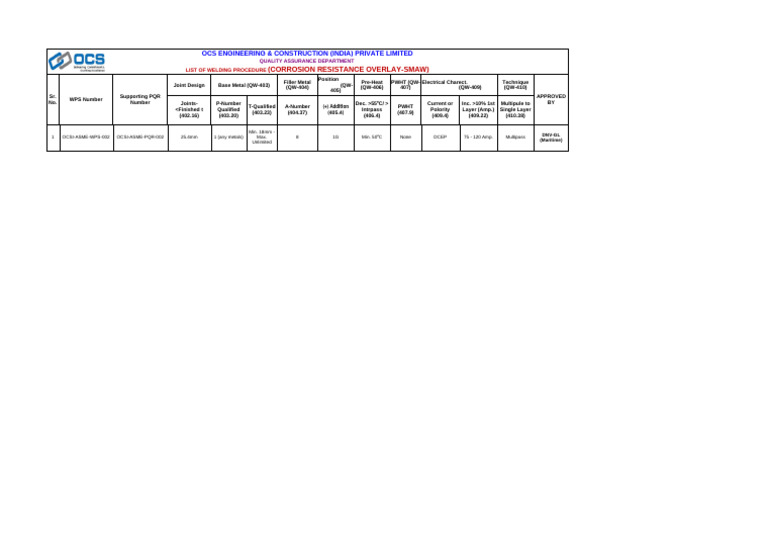 Corrossion Resistance Overlay - SMAW - Welding Traceability Record ...
