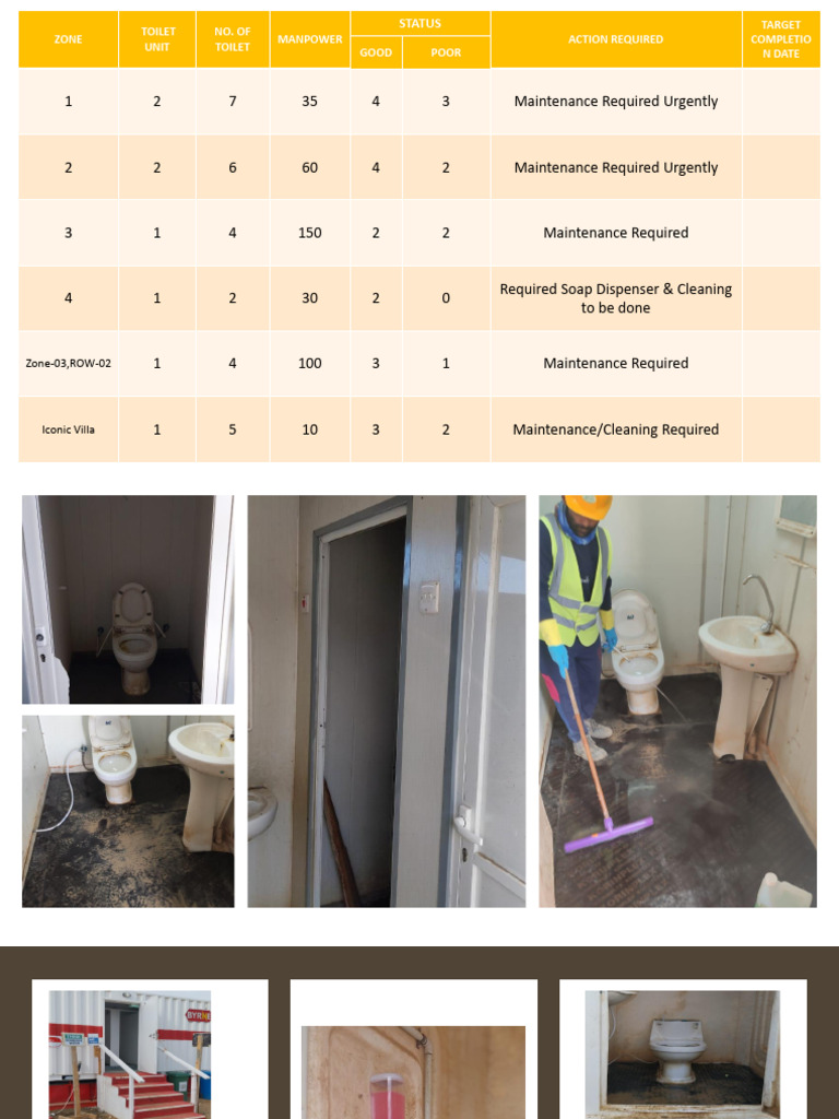 Toilet Inspection Report | PDF