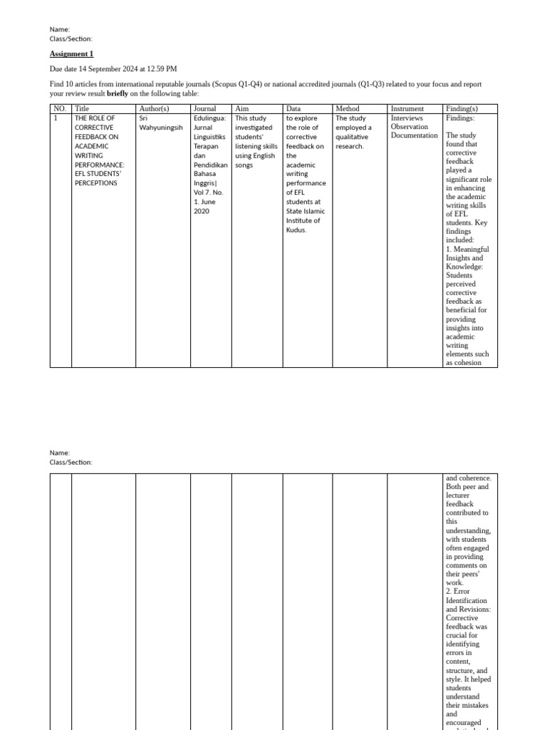 Thesis Writing-Assignment Muktar | PDF | Qualitative Research | Procedural Knowledge