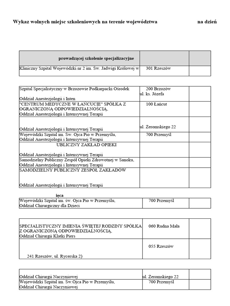 Podkarpackie Wykaz Wolnych Miejsc Post. Jesien 2024 | PDF