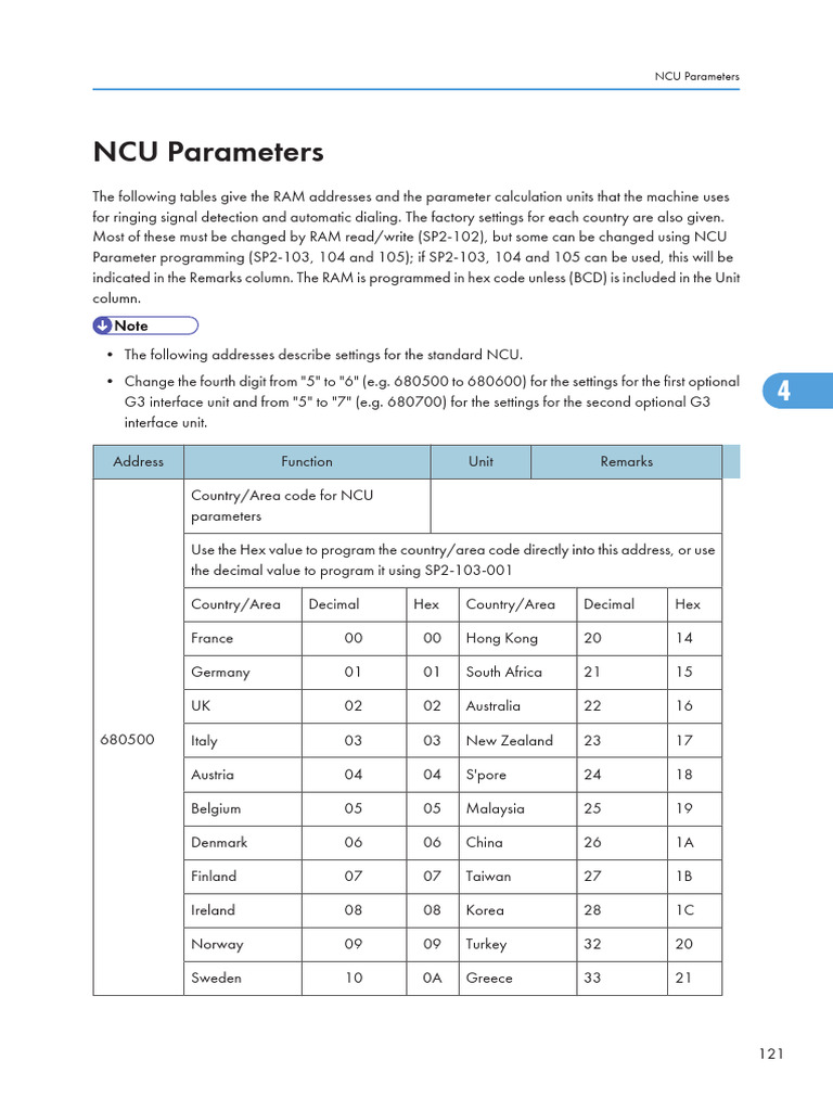 NCU Parameter Settings Overview | PDF | Frequency | Binary Coded Decimal