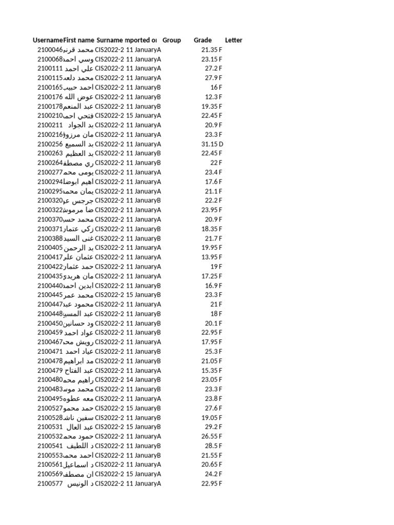 112-1-Fall2023 Final Exam Is | PDF