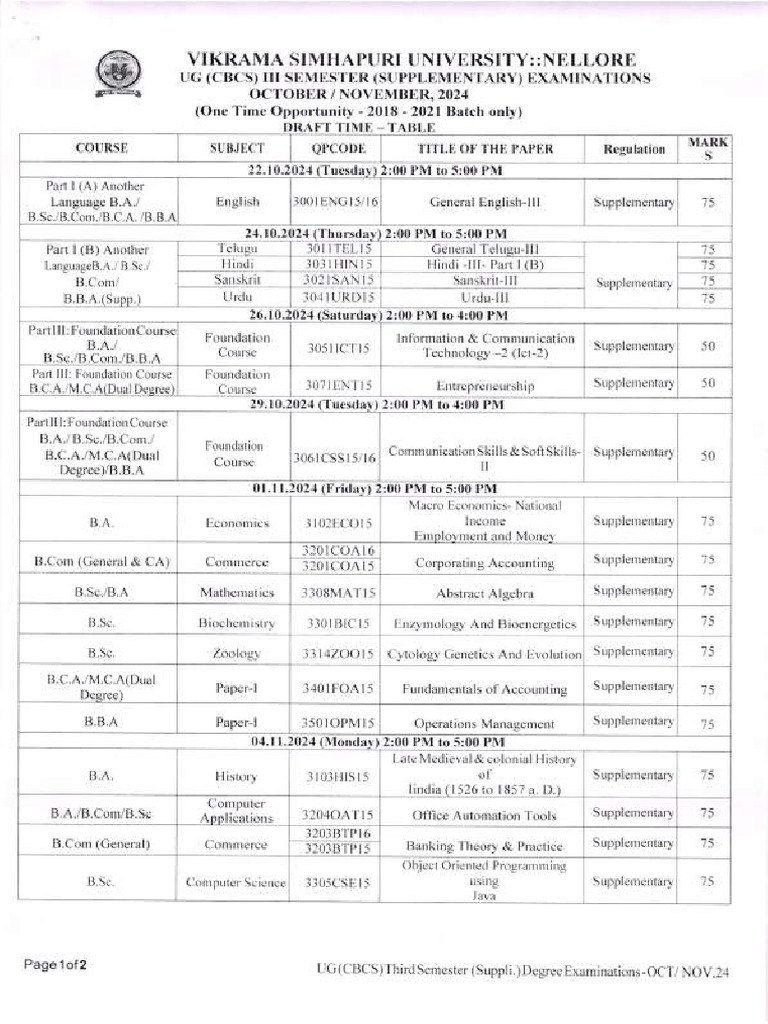 Time Table - UG CBCS III SEM Supply 2018-2021 Batch Examiantions ...