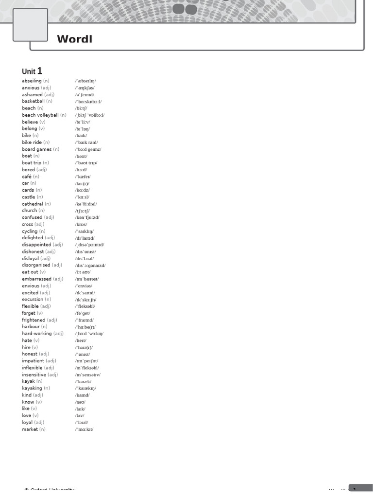 Vocabulary Wordlists for Learning | PDF