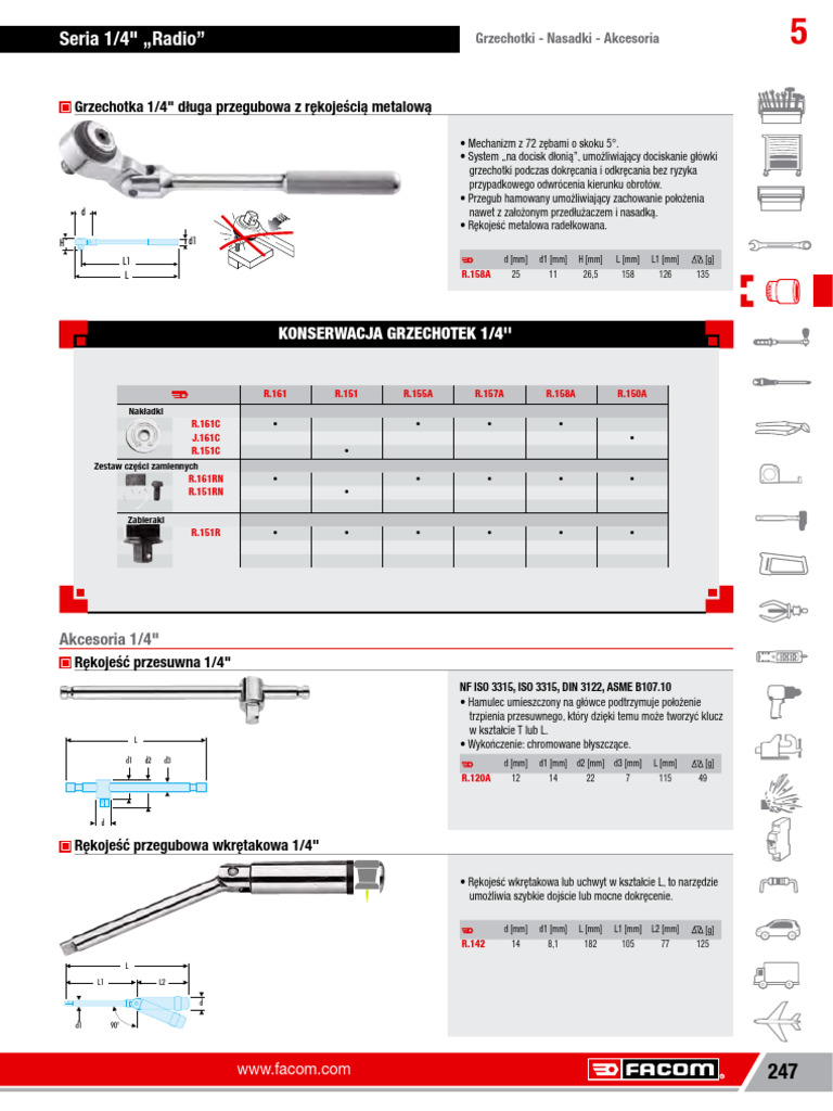 Facom f13 PL 0247 | PDF