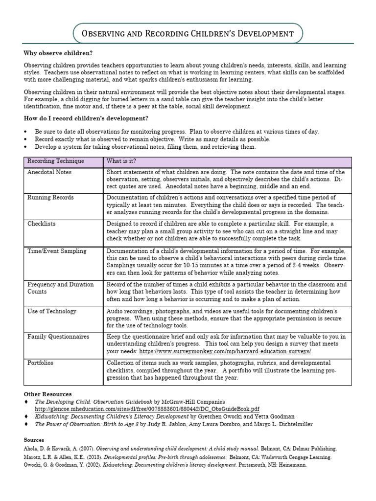 Week-by-Week Child Development Tracking | PDF | Learning | Behavioural ...