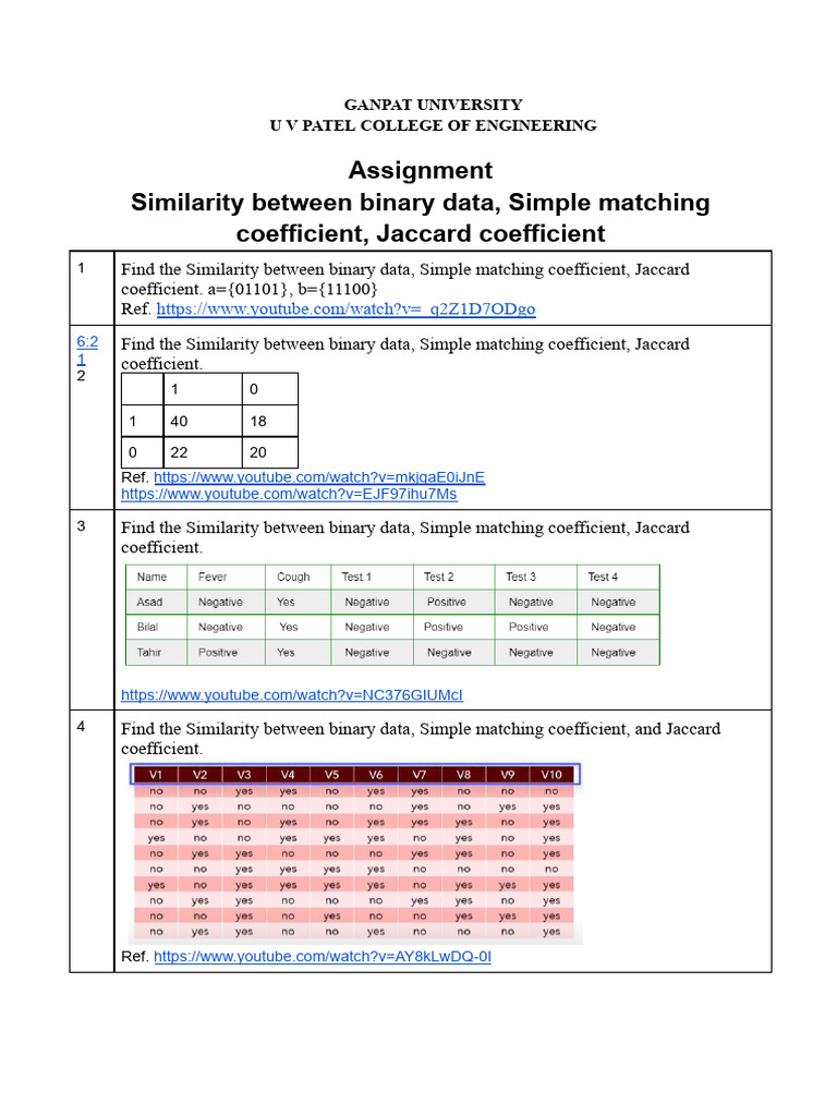 Assignment 12 - JACCARD | PDF | Machine Learning | Index Numbers