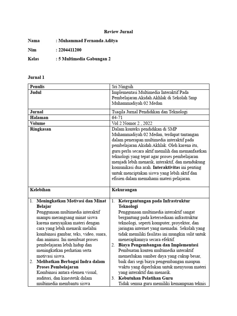 Review Jurnal Muhammad Fernanda Aditya | PDF