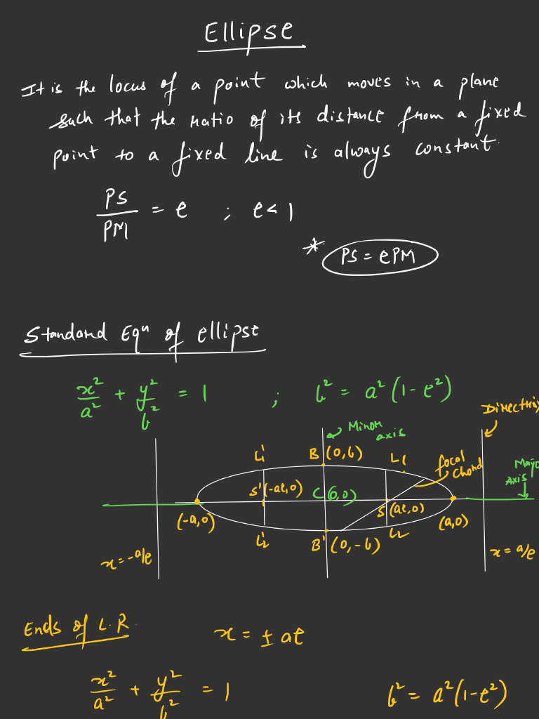 Ellipse | PDF