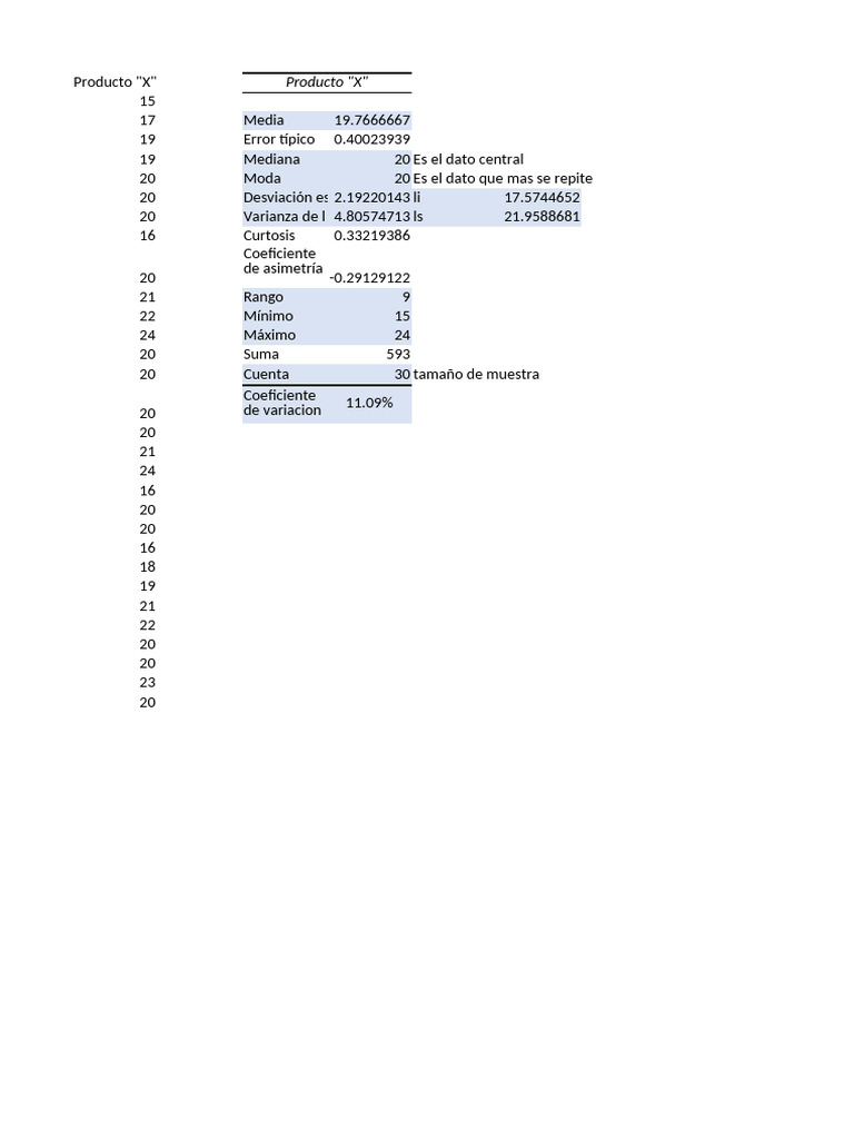 Ejemplo Clase Descriptiva | PDF | Mediana | Oblicuidad