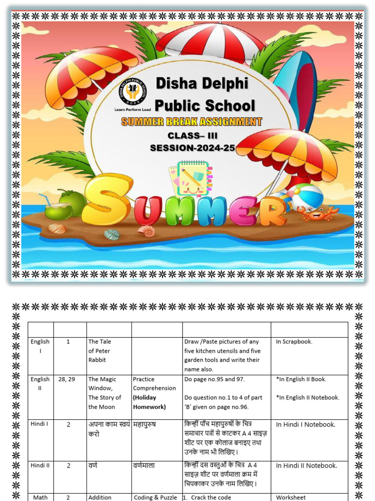 Summer Break Assignment (2024-25) | PDF