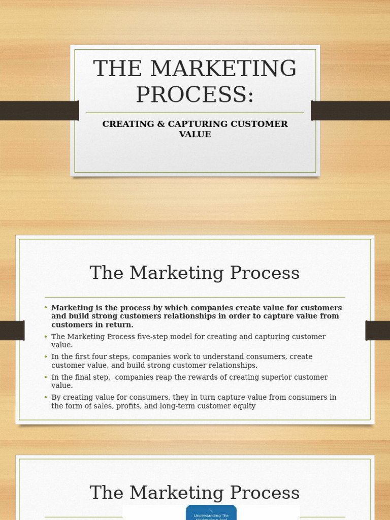The Marketing Process - 015708 | PDF | Marketing | Customer