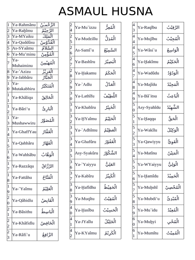 Asmau Husna | PDF