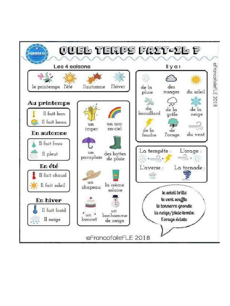 la meteo et les saisons | PDF