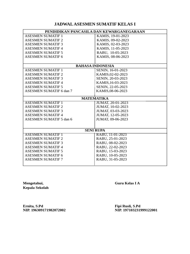 Jadwal Asesmen Sumatif Kelas I | PDF