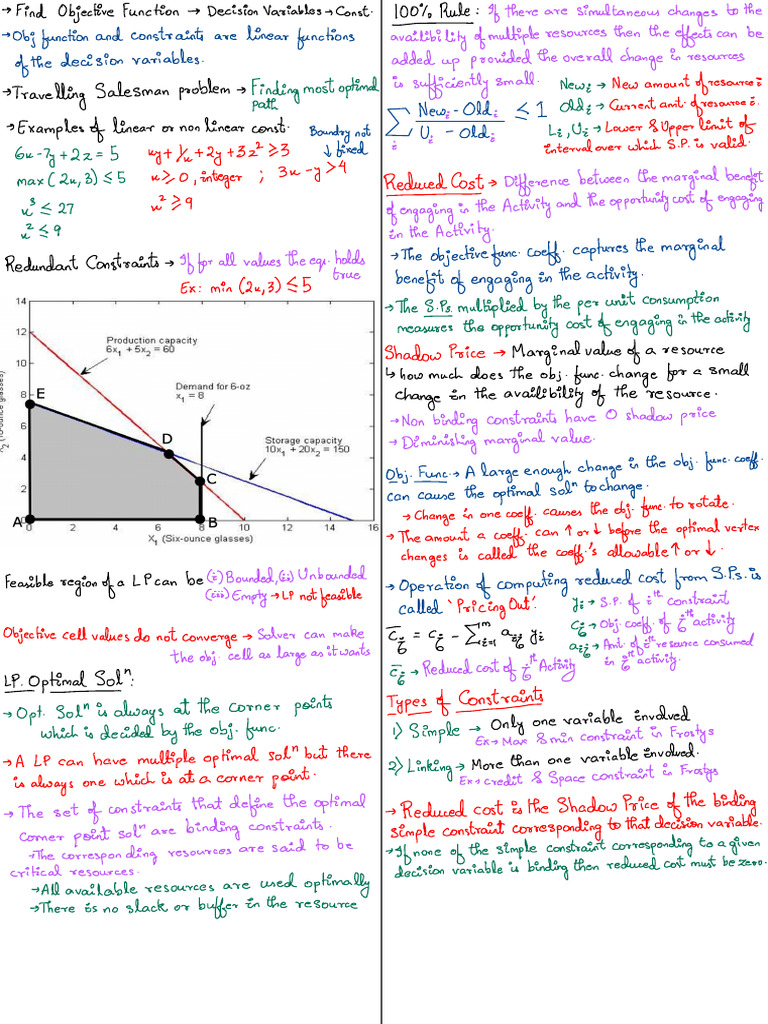 PADM | PDF | Applied Mathematics | Theoretical Computer Science