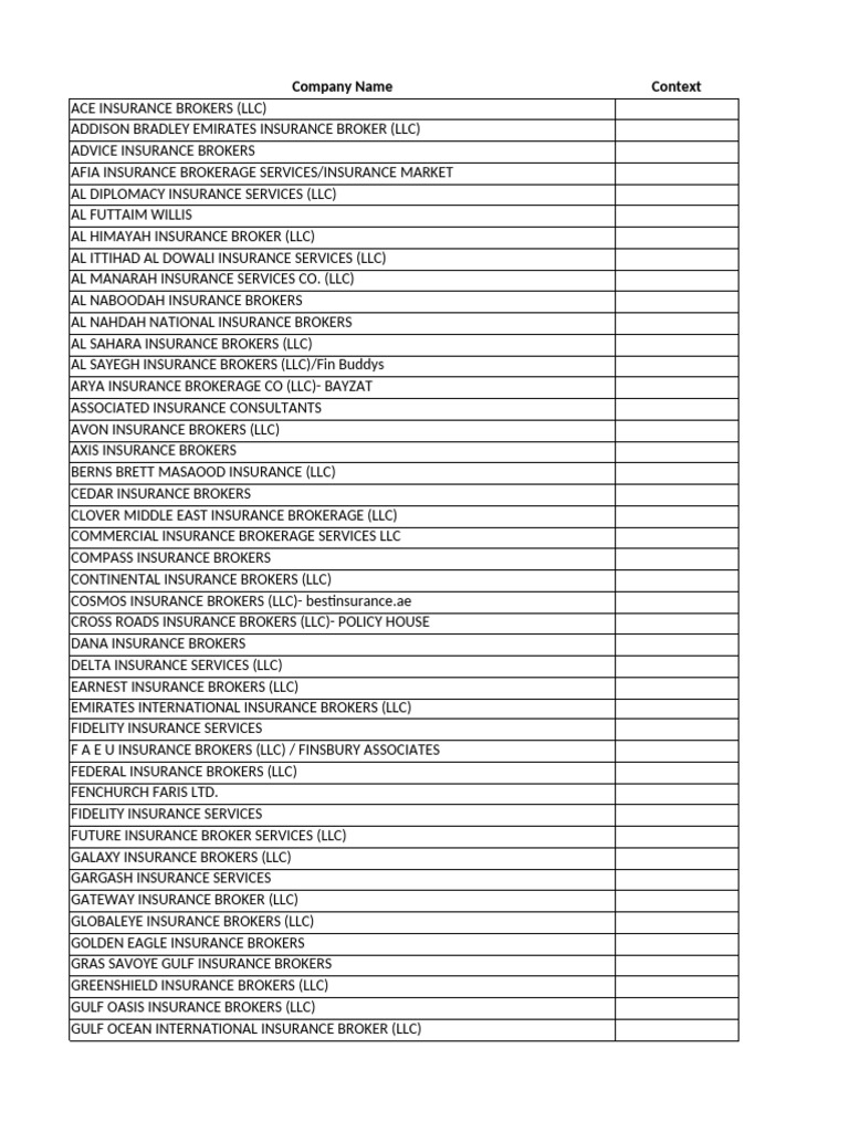 SALES AGENT PROSPECT LIST-AUGUST 2024 | PDF | Health Care | Insurance