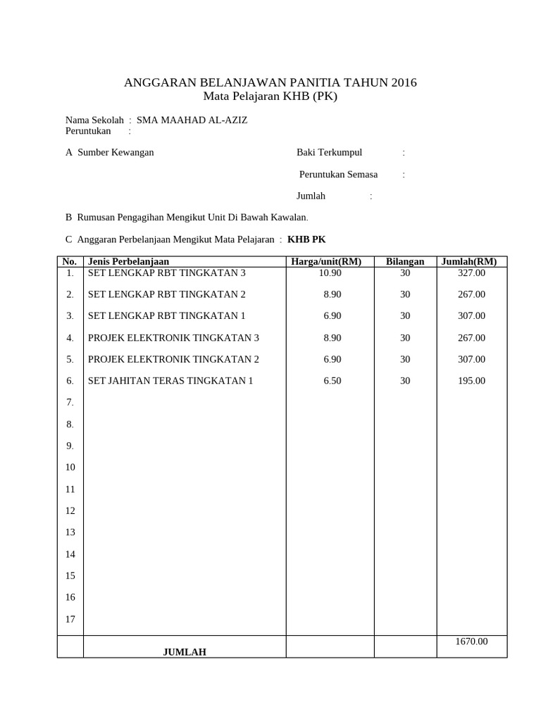 Anggaran Belanjawan Panitia Tahun 2016 | PDF
