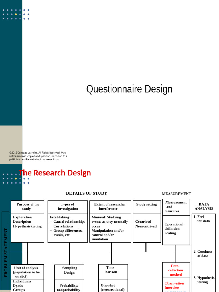Questionnaire Design Unit 8 | PDF | Survey Methodology | Questionnaire
