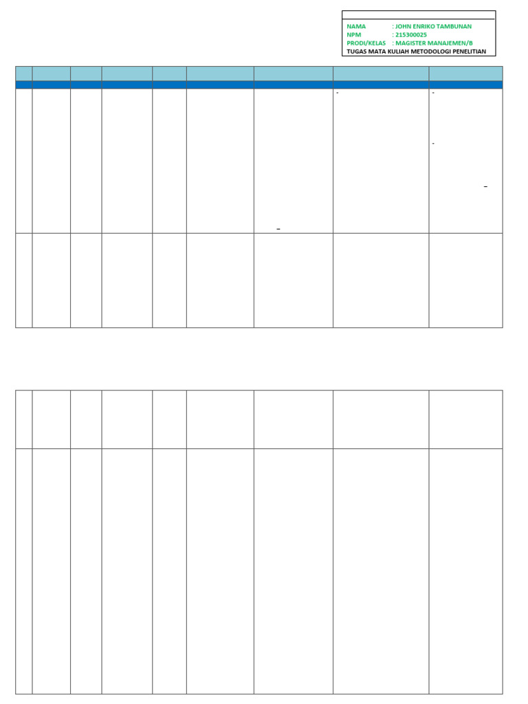 Matriks Kumpulan Jurnal MK Metopen | PDF