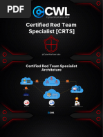 Red Team Analyst CRTA | PDF