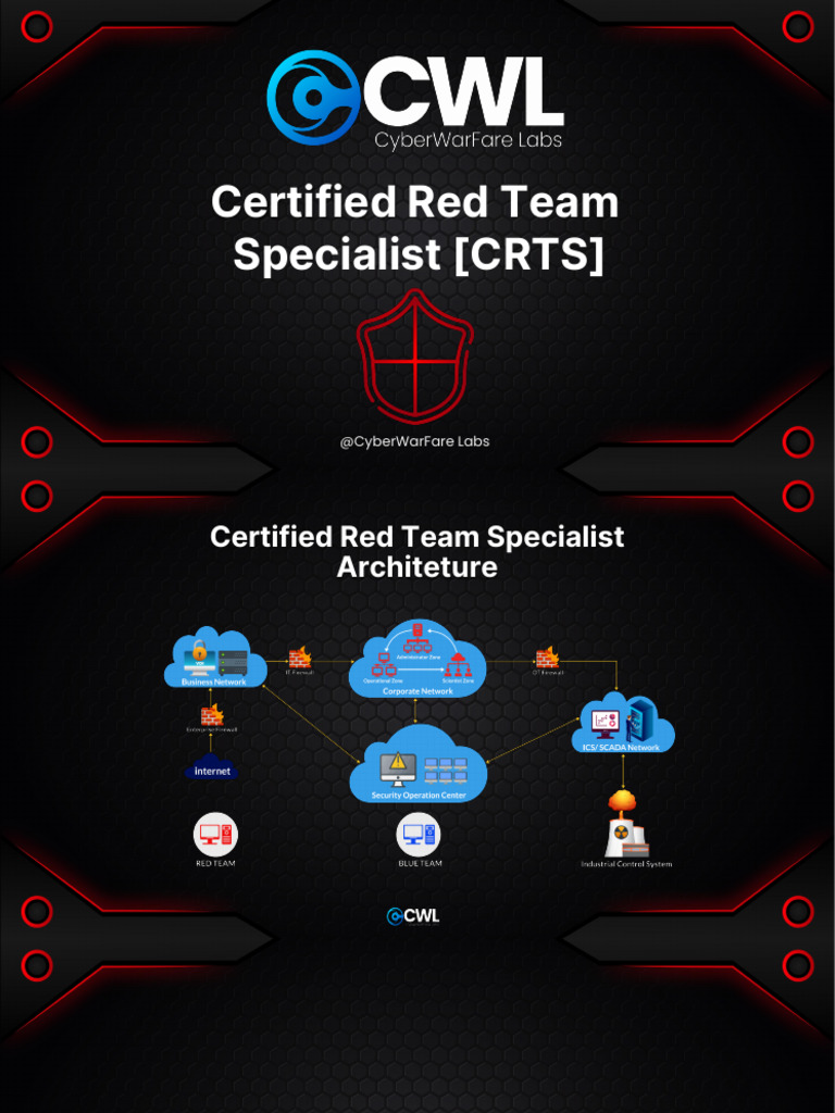 Red Team Specialist CRTS | PDF