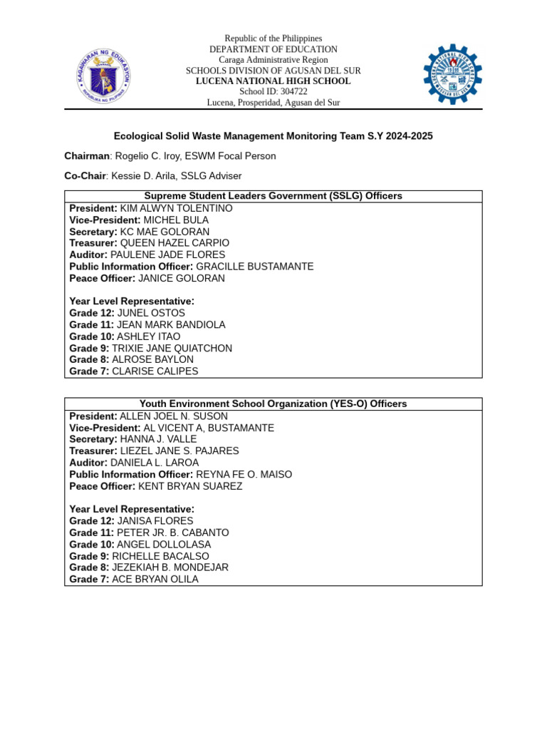 Ecological Solid Waste Management Monitoring Team - 2024-2025 | PDF