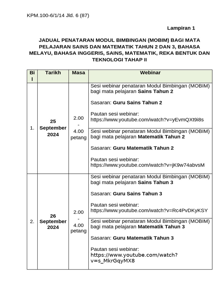 Penataran MOBIM Sains dan Matematik | PDF