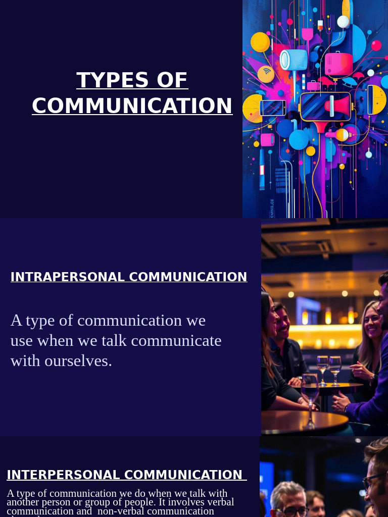 Types of Communication in Purposive Communication | PDF | Communication ...