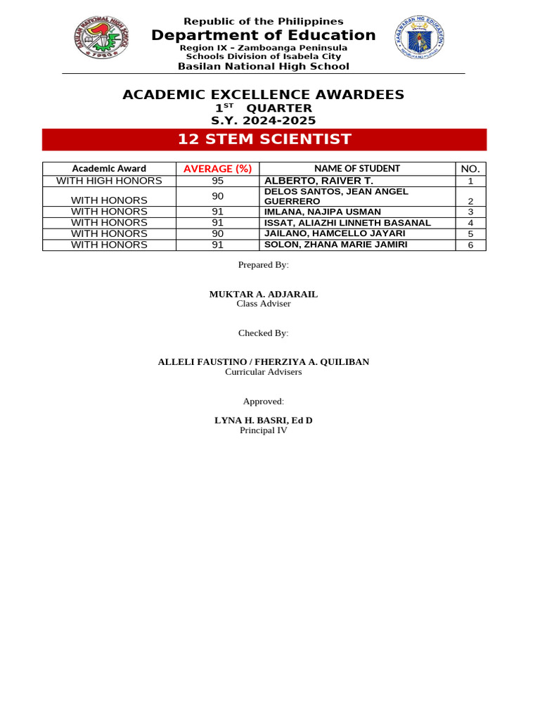 Isabela City Academic Excellence Awards | PDF