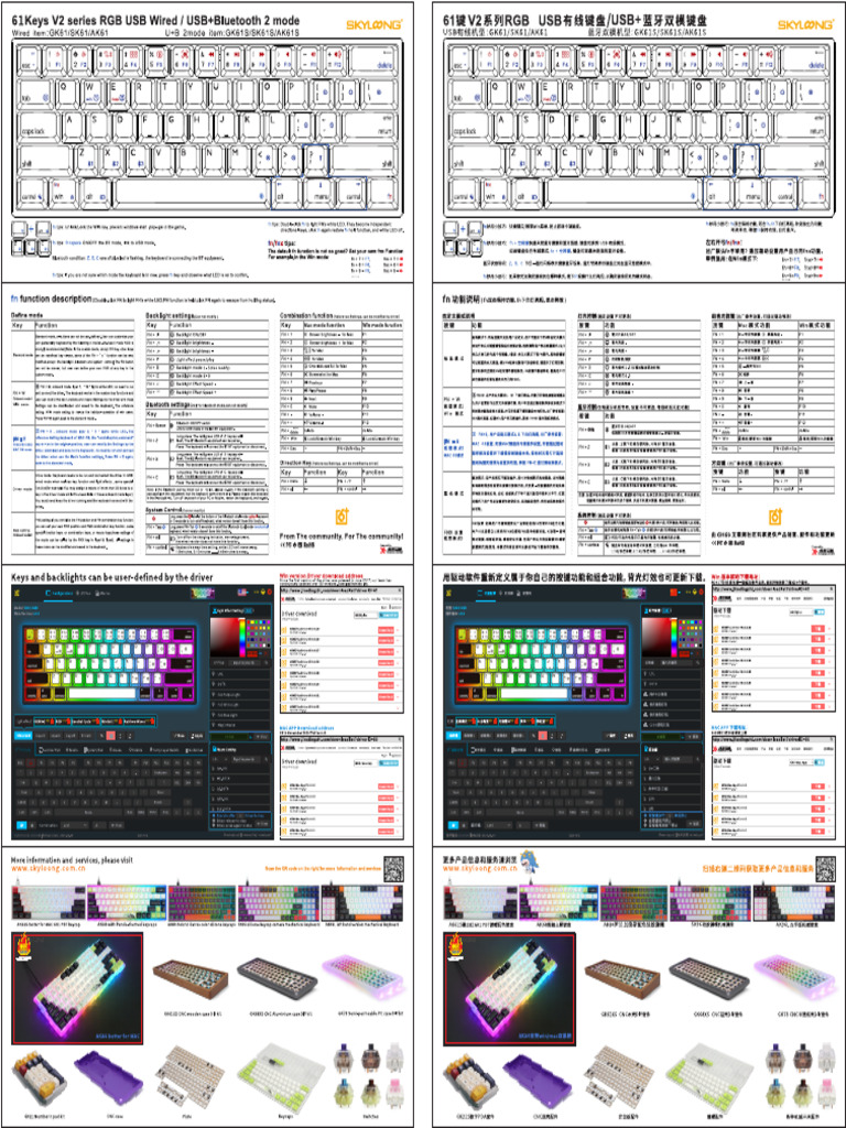 Manual SK61 GK61 | PDF