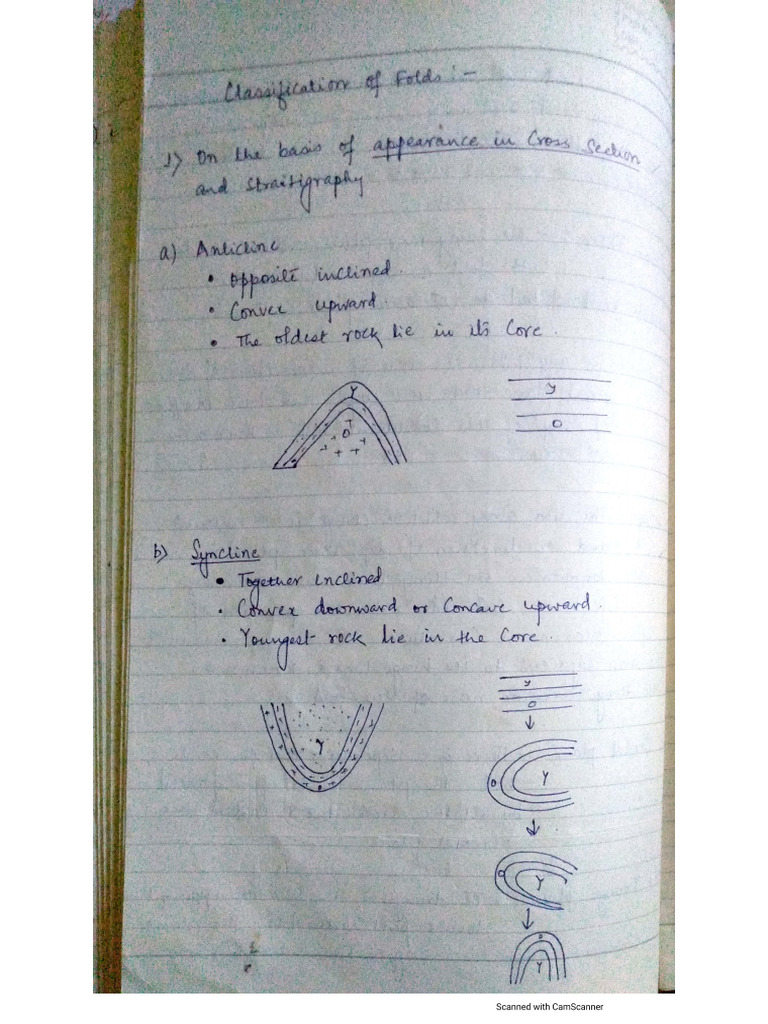 Classification of Folds | PDF