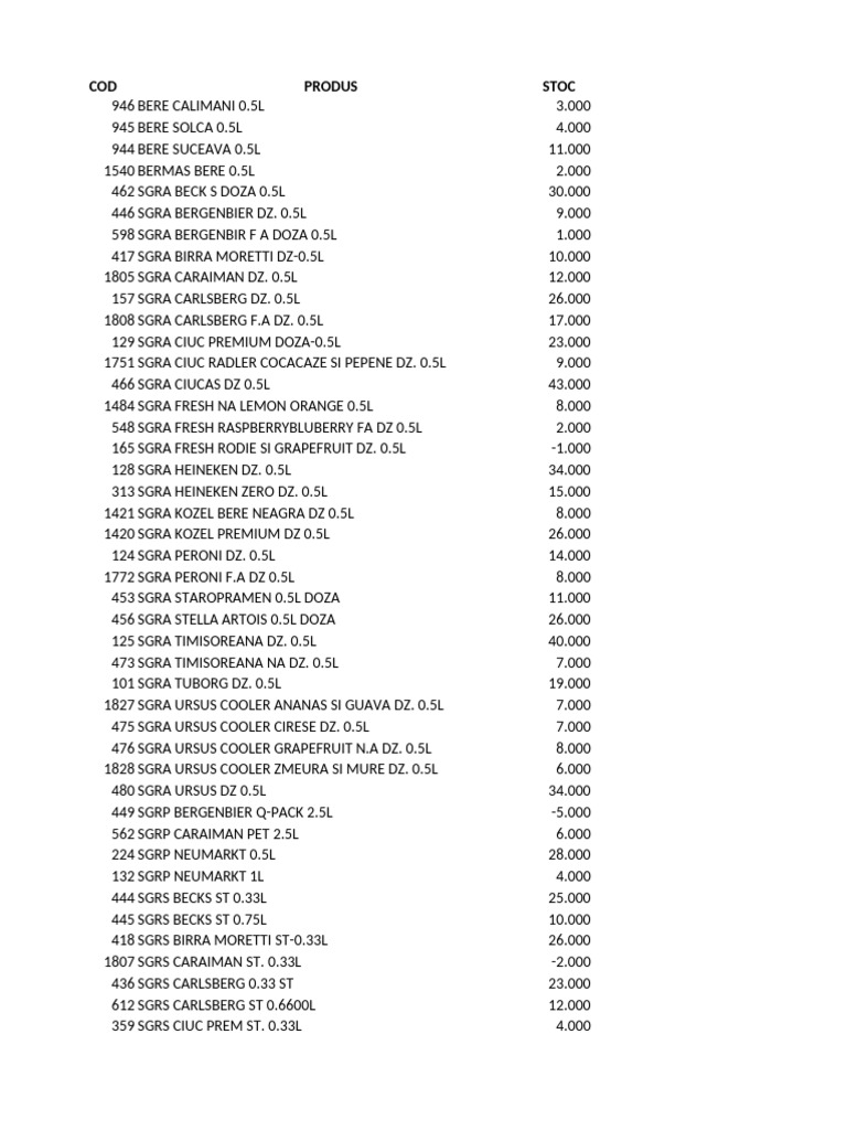 Invent Ar | PDF | Beer | Brewing