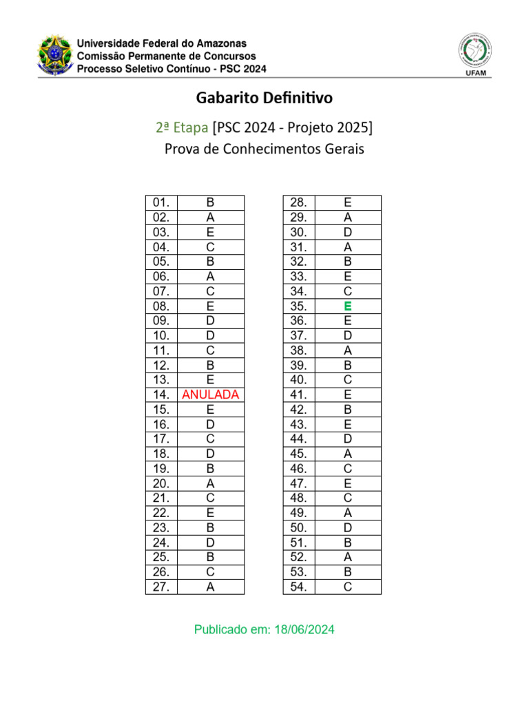Gabarito Definitivo Ufam PSC 2024 2 Etapa | PDF