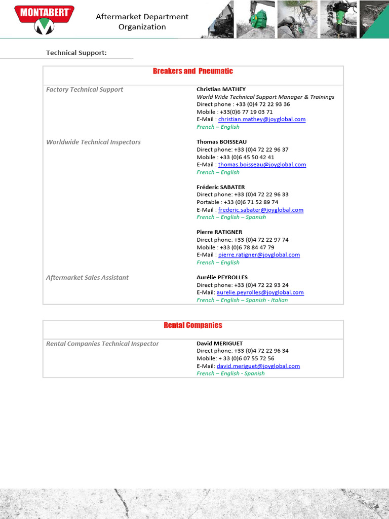 2 Ang Aftermarket Department Organization | PDF