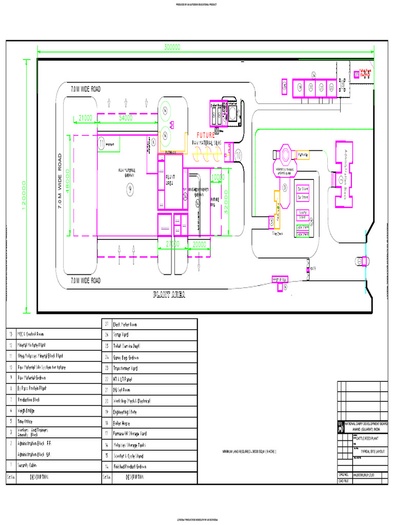 Typical Site Layout 150 MTPD 05 11 14-Model | PDF