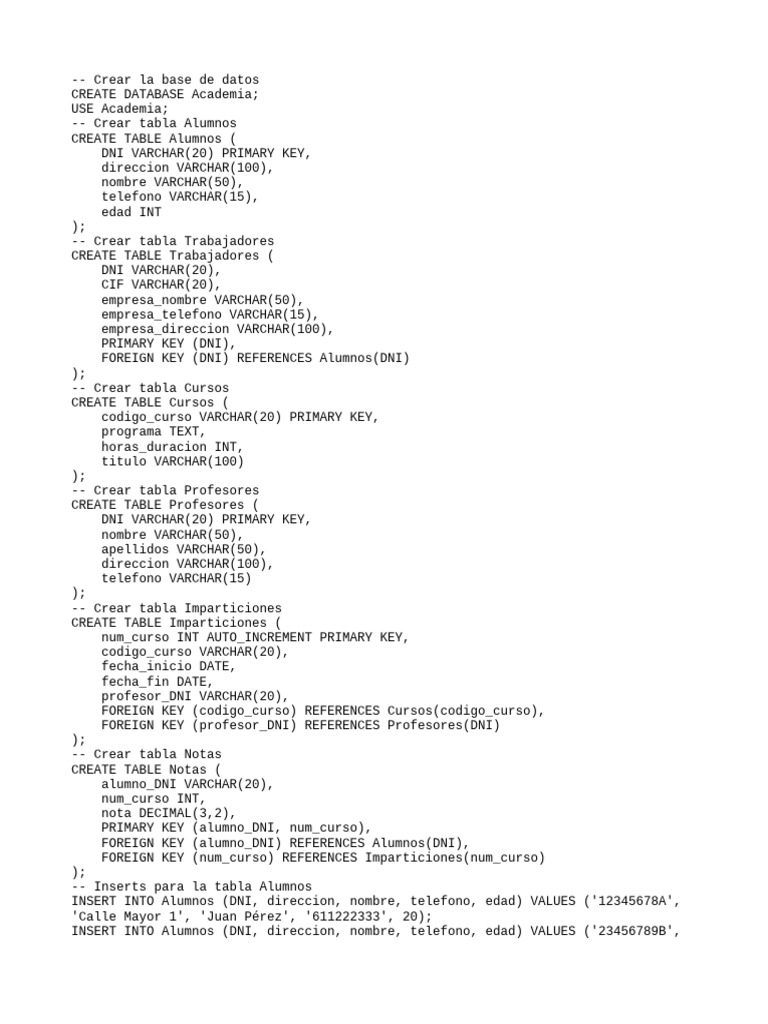 CODIGO | PDF | SQL | Modelo de datos