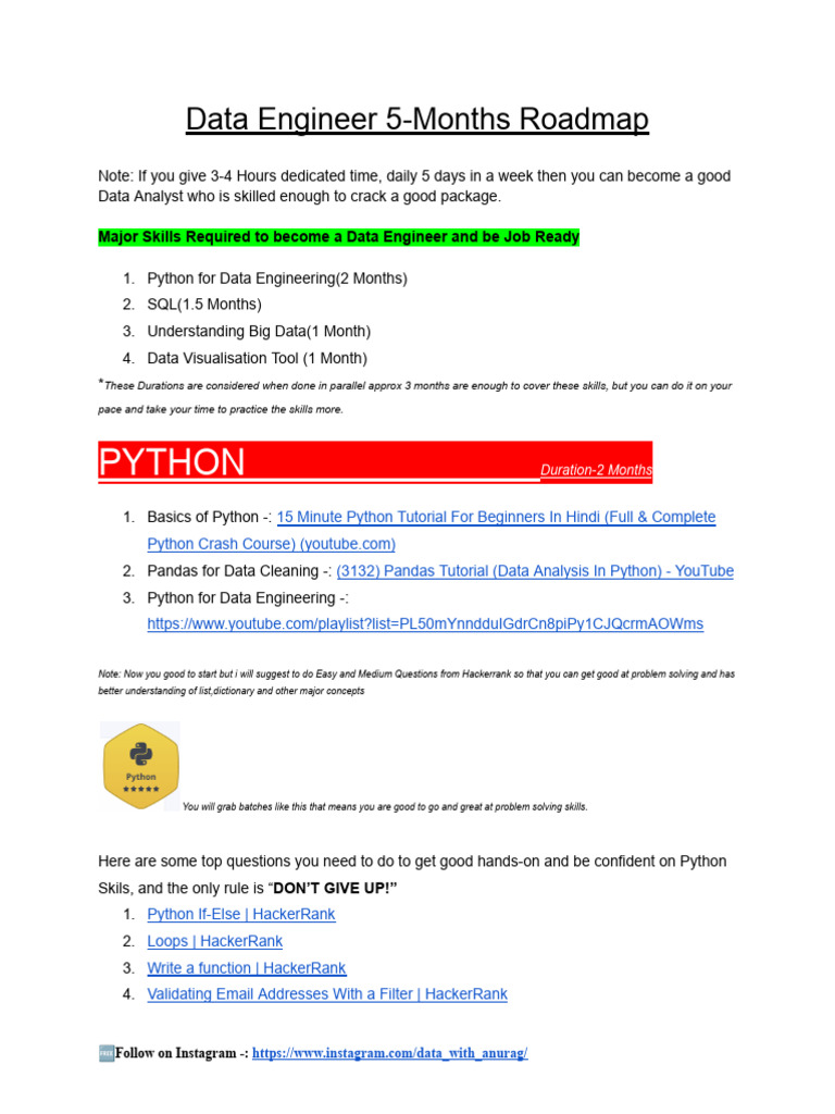 Data Engineer 5 Months Roadmap | PDF | Apache Spark | Apache Hadoop