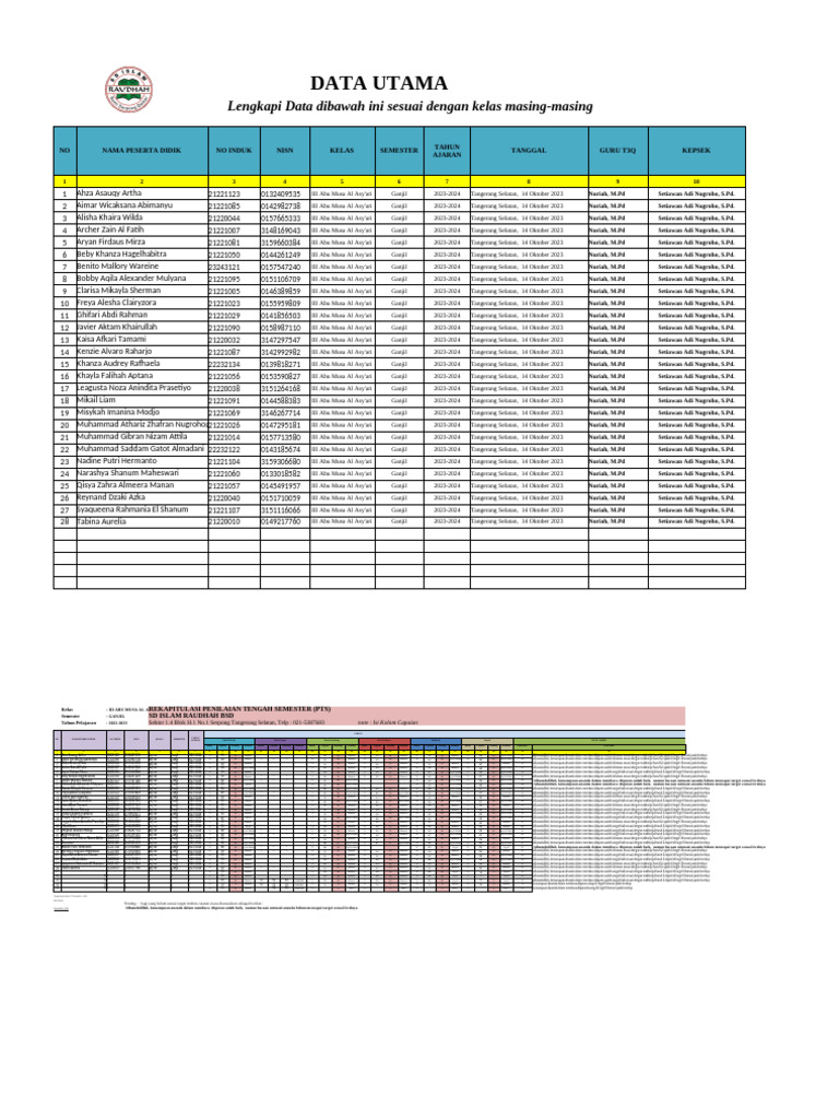 Rapot PTS T2Q Kls 3D 2023-2024 | PDF