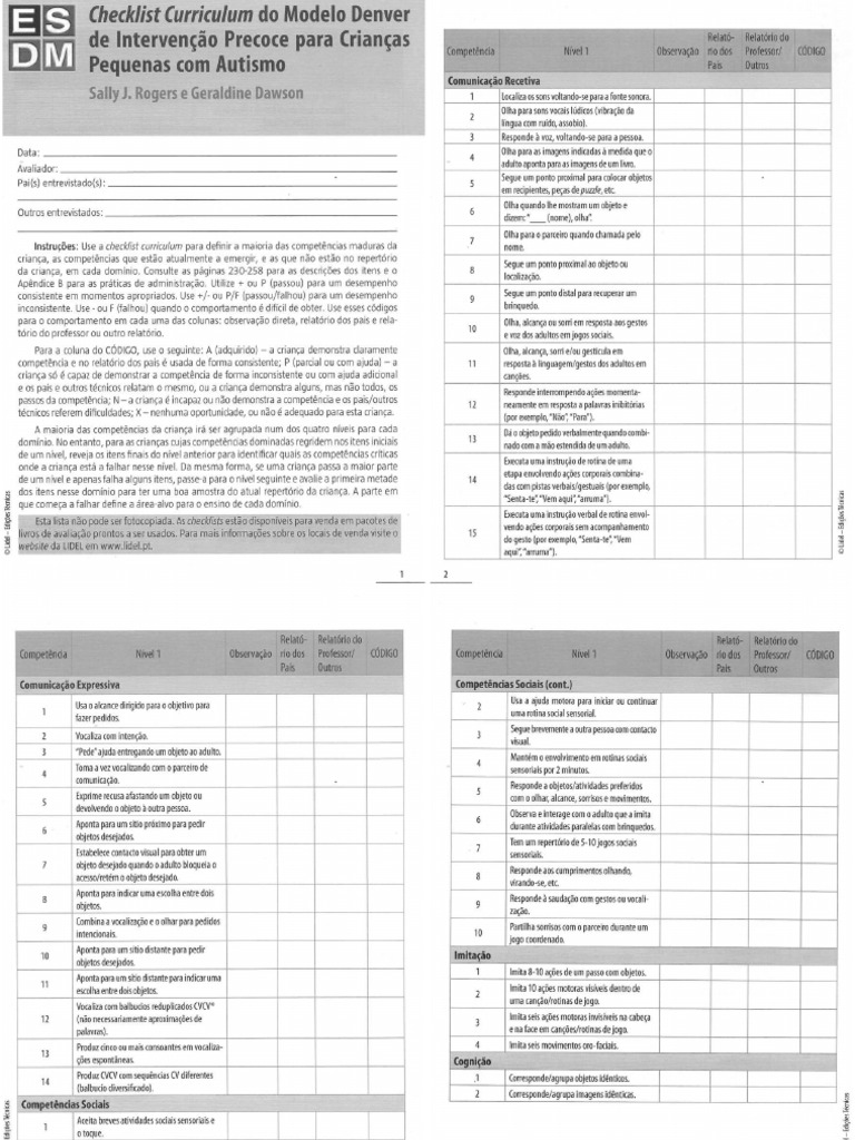 Checklist Denver ESDM | PDF