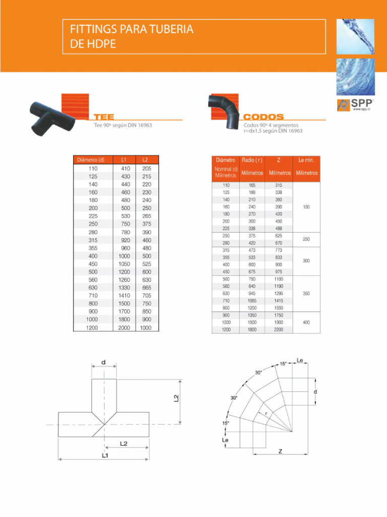 Fittings Hdpe Tee Codos | PDF