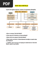 Eix Cronològic | PDF